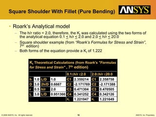 2008 int-ansys-conf-methodology-stress-factors | PDF