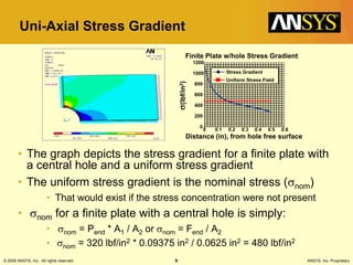 2008 int-ansys-conf-methodology-stress-factors | PDF