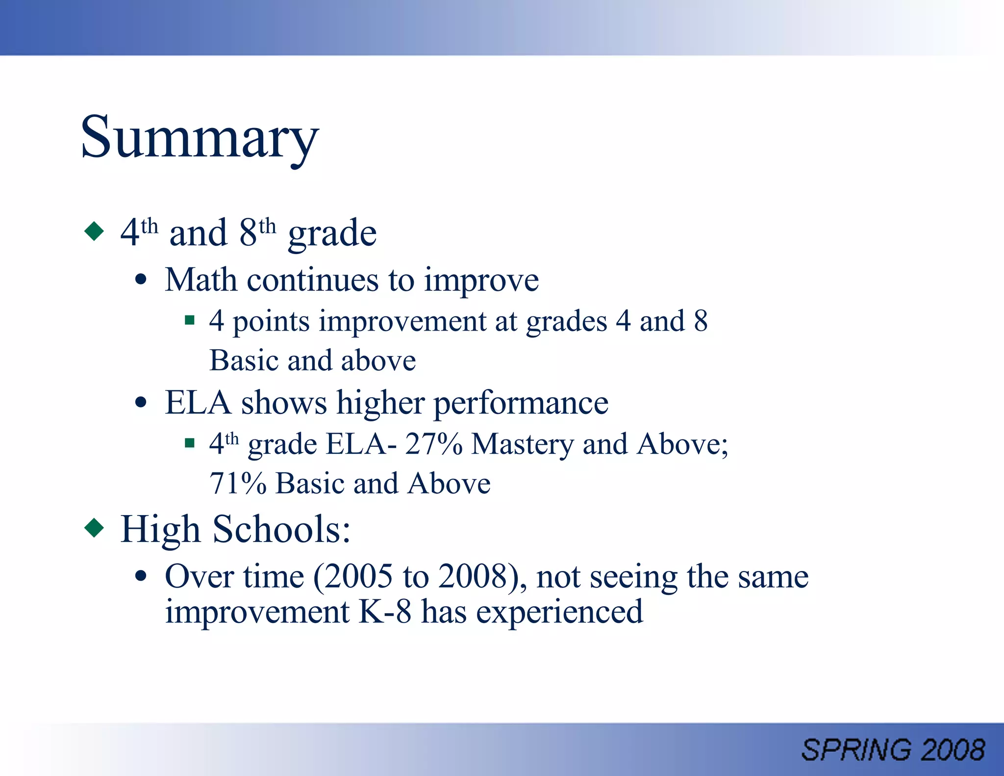 2008 Louisiana Leap Test Results | PPT
