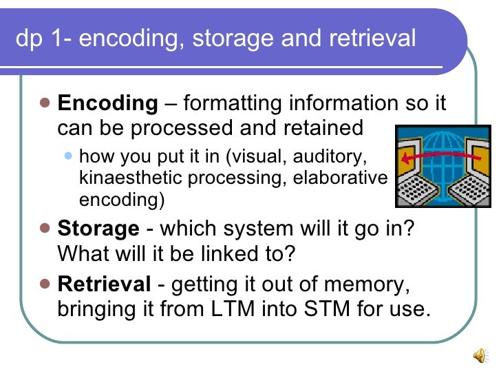 2008 Memory Revision