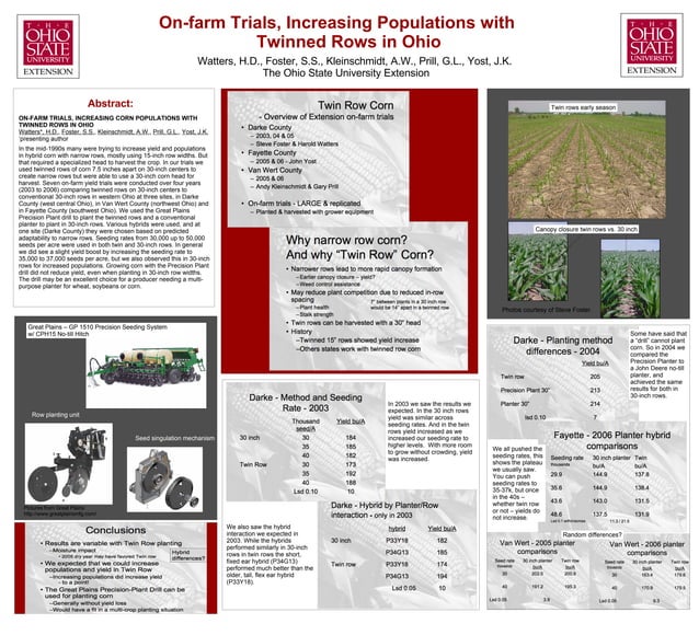 On-farm Trials, Increasing Populations with Twinned Rows in Ohio | PPT