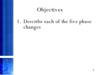 2008 Phase Changes | PPT