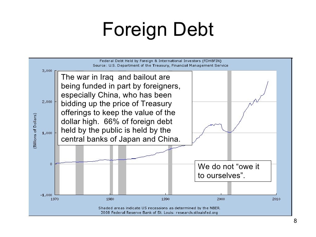 2008 Recession 2008-recession