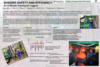 SKIDDER SAFETY AND EFFICIENCY: An In-Woods Training for Loggers | PPT
