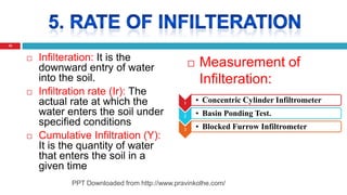 2008 walmi excel-worksheets | PPT