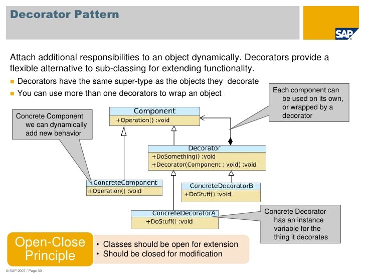 Design Patterns - Part 1 of 2