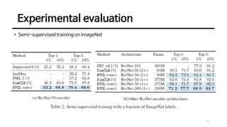 Bootstrap Your Own Latent: A New Approach to Self-Supervised Learning | PDF