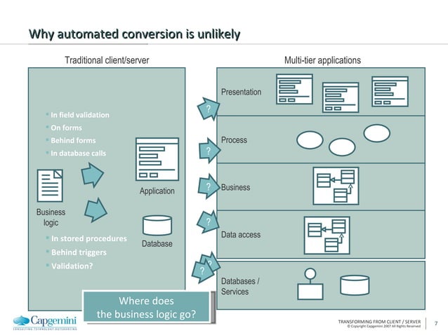 Application Migration Using The Accelerated Delivery Platform | PPT
