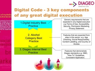 Diageo\'s Digital Marketing Code | PPT