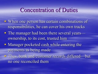 Fraud Prevention, Detection and Investigation in the Payday Advance ...