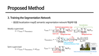 FickleNet: Weakly and Semi-supervised Semantic Image Segmentation using Stochastic Inference | PPT