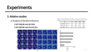 FickleNet: Weakly and Semi-supervised Semantic Image Segmentation using Stochastic Inference | PDF
