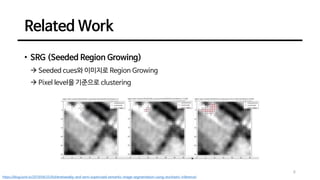 FickleNet: Weakly and Semi-supervised Semantic Image Segmentation using Stochastic Inference | PDF