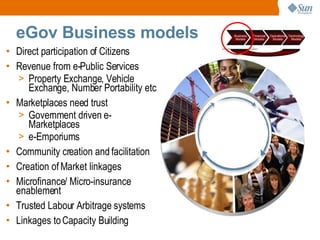 eGov 2.0 | PPT | Internet | Computing