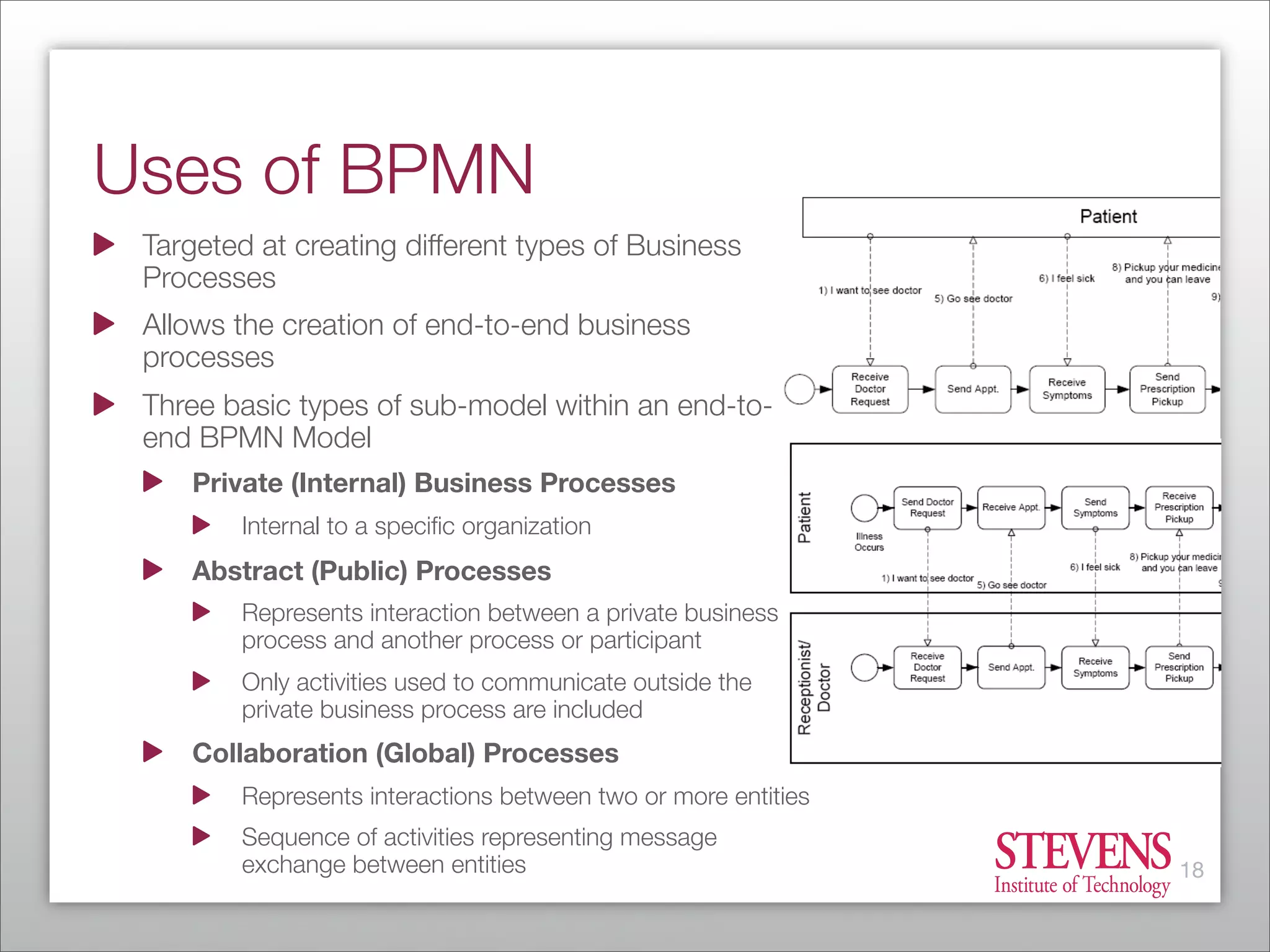 BPM Standards: An Overview | PDF
