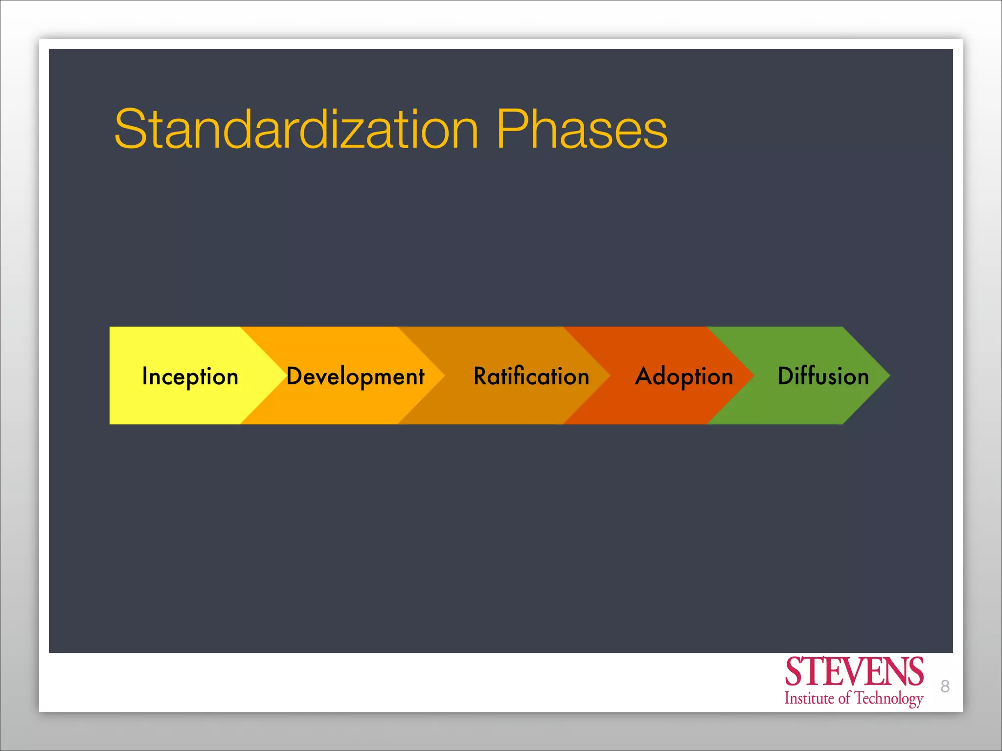 BPM Standards: An Overview | PDF
