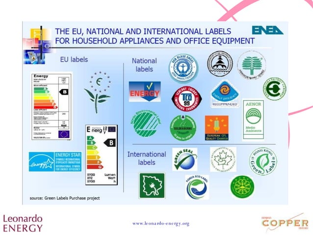 Energy Efficiency Labels & Standards | PPT