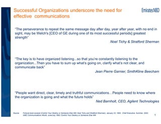 Communicating a Merger : The Emirates NBD Story | PPT