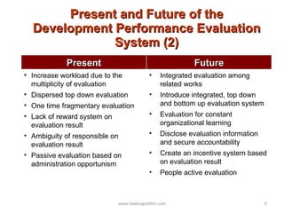 Setting Up the Development Performance Evaluation System Overview on Current Practices and ...