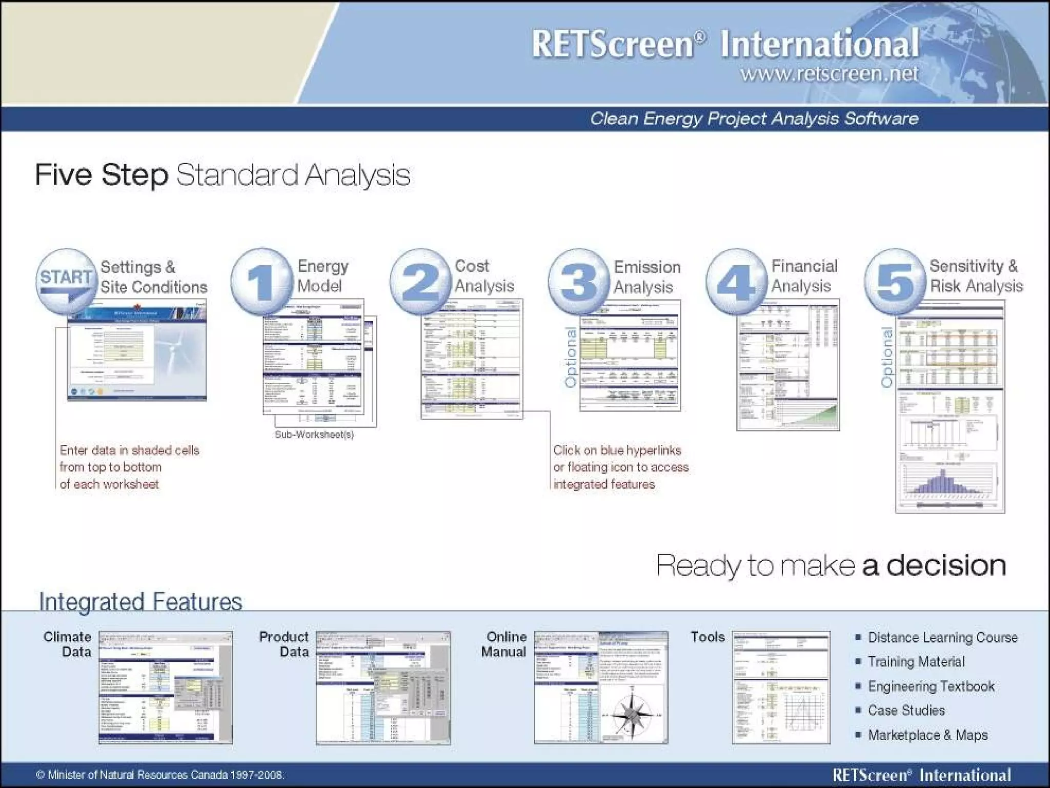 Introduction to RETScreen | PPT