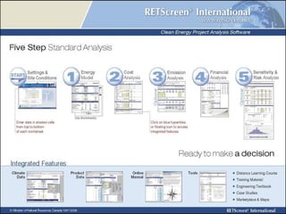 Introduction to RETScreen | PPT