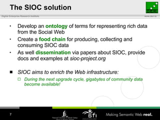 The SIOC Project | PPT