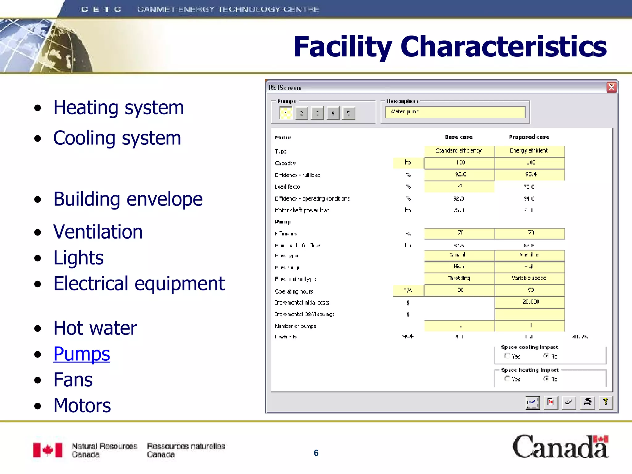 RETScreen and energy efficiency | PPT