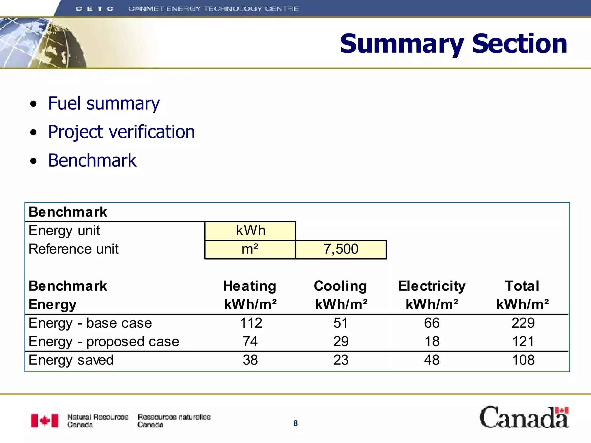 RETScreen and energy efficiency | PPT