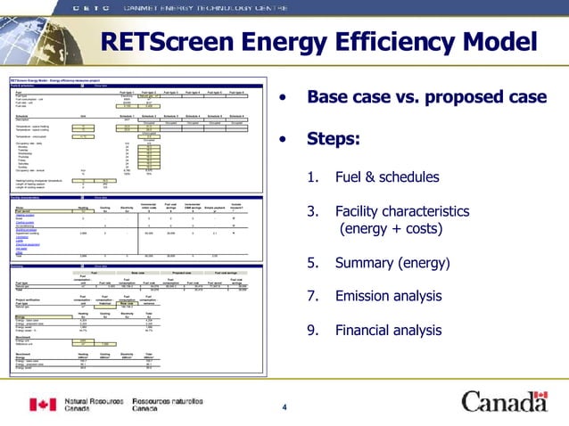 RETScreen and energy efficiency | PPT