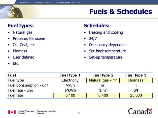 RETScreen and energy efficiency | PPT