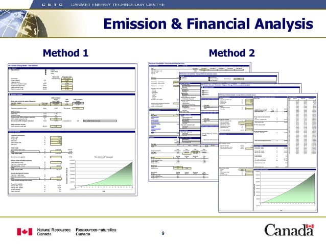 RETScreen and energy efficiency | PPT