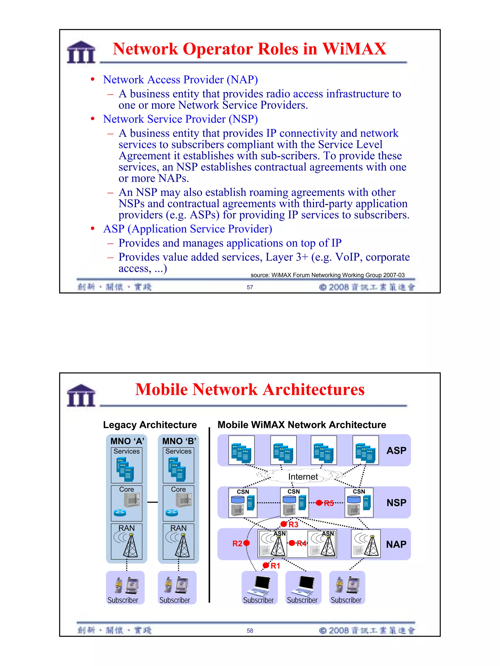 WiMAX -- An Emerging Technology for Broadband WMAN | PDF | Computer Networking | Computing