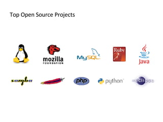 20080602 Microsoft and Open Source | PPT