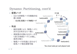 Kai – An Open Source Implementation of Amazon’s Dynamo (in Japanese) | PPT