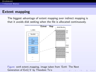 grub4ext4 status-plans | PPT
