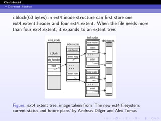 grub4ext4 status-plans | PPT