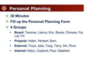 Metroleo Pre-Board Meeting | PPT