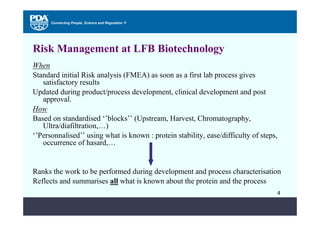 Slides Pda Qbd | PPT