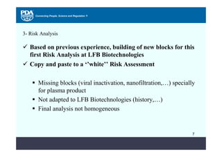 Slides Pda Qbd | PPT