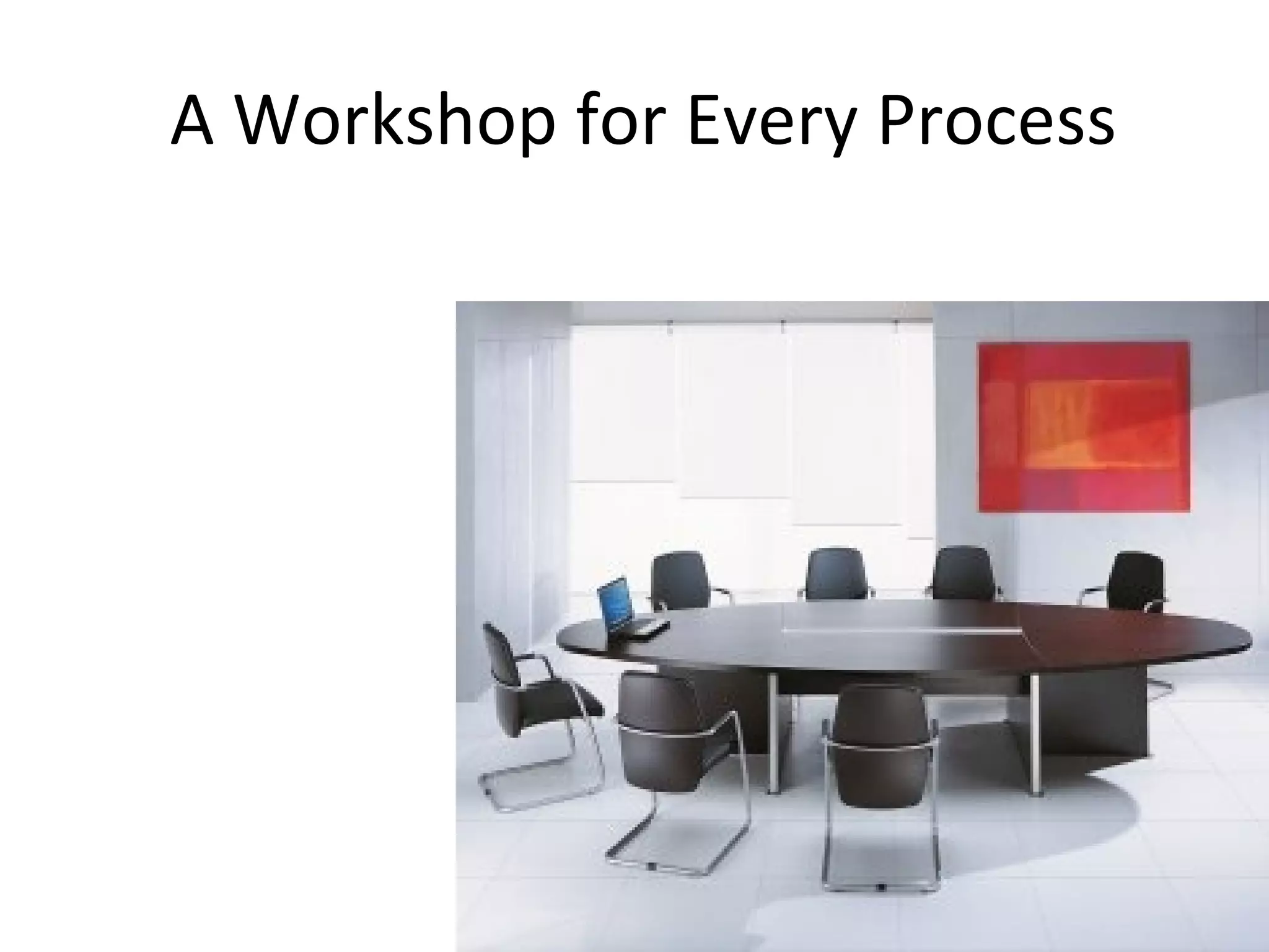 How To Do A Perfect Process Documentation Project | PPT
