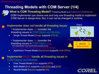 2008 07 31 Understanding and Using COM Threading Model - An ...