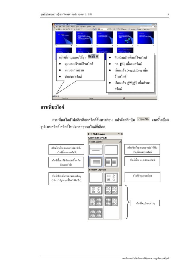 Microsoft PowerPoint | PDF