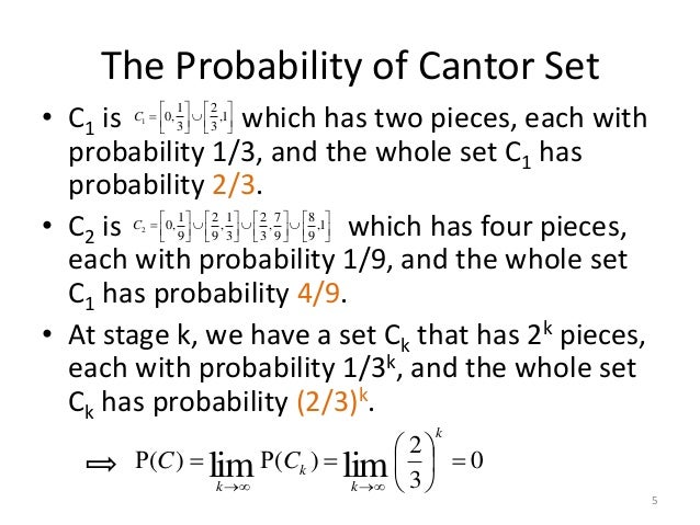 singularly continuous