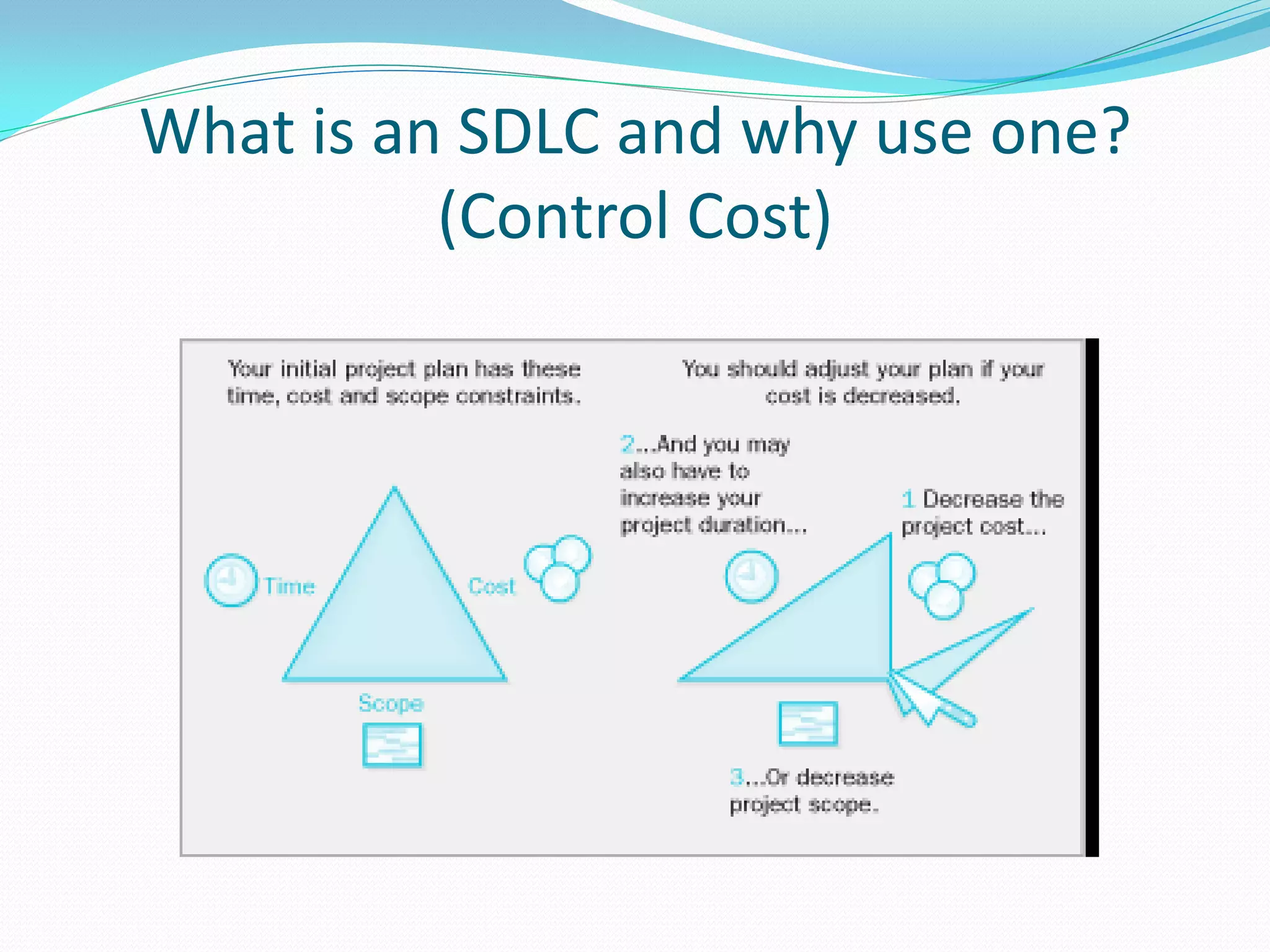 Overview Of Sdlc Waterfall Agile And More Pdf