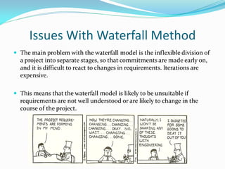 Overview of SDLC - Waterfall, Agile, and more | PDF