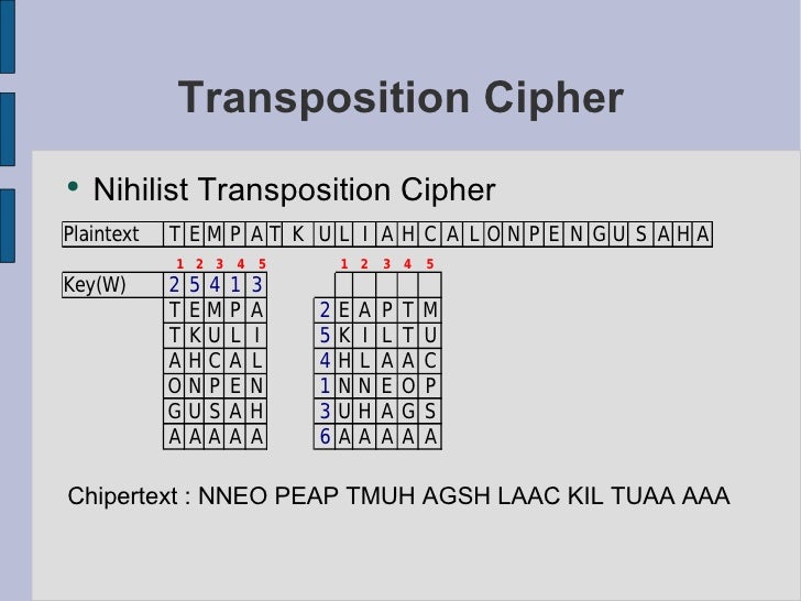 20080916 kriptografi
