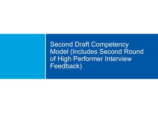 Leadership Competency Model for Supervisors and Managers | PPT ...