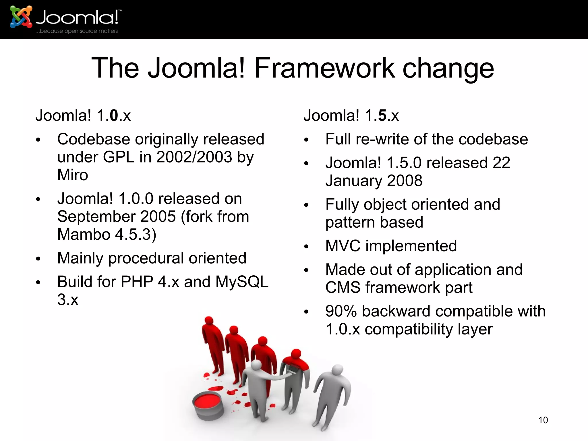 Impact Of A Cms Framework Change - Holland Open Netherlands | PPT