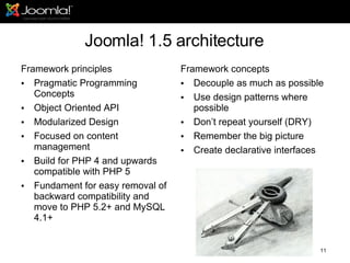Impact Of A Cms Framework Change - Holland Open Netherlands | PPT