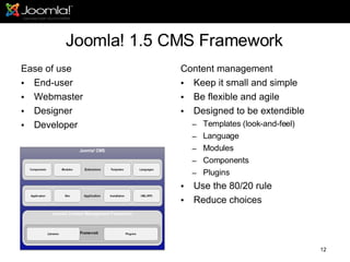 Impact Of A Cms Framework Change - Holland Open Netherlands | PPT
